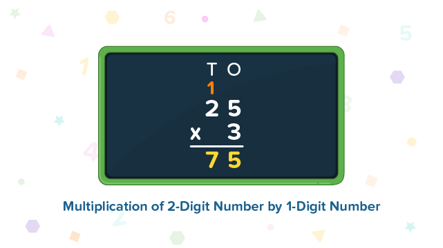 Introduction To Multiplication : Flip Cupcake Cases - Fun2Do Labs